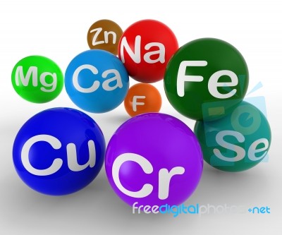 Chemical Symbols Showing Chemistry And Science Stock Image - Royalty ...