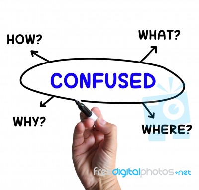 Confused Diagram Shows Mixed Up And Puzzled Stock Image - Royalty Free ...