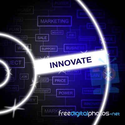 Innovate Word Represents Improved Innovating And Transformation Stock ...