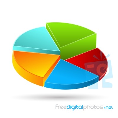 Pie Chart Stock Image - Royalty Free Image ID 10037208