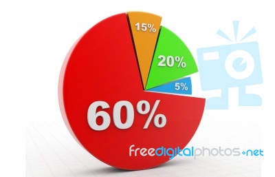 Pie Chart With Percentage Stock Image - Royalty Free Image ID 100229616
