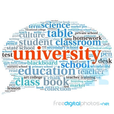 University Word Cloud